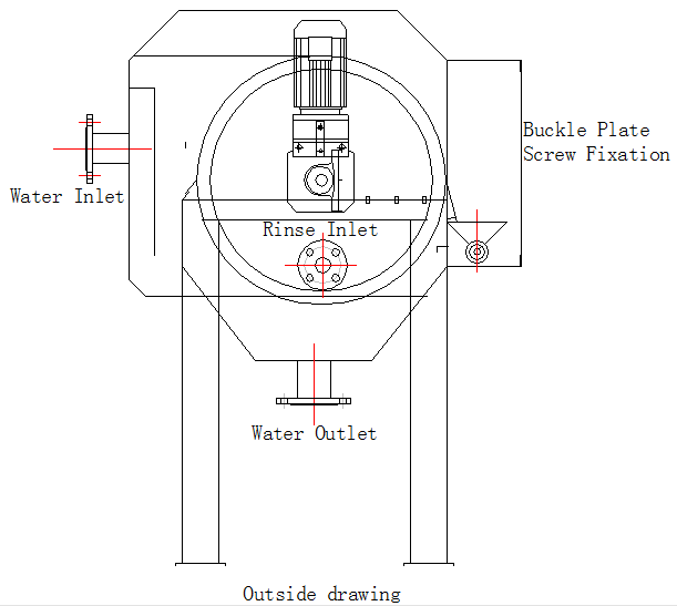 Continuous Microscreen Rotary Drum Filter , Solid Liquid Separation Machine